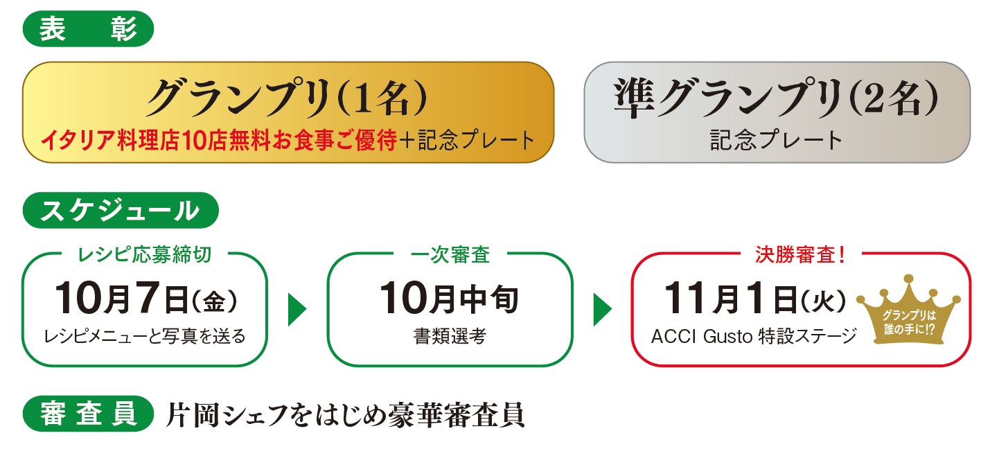 すべての料理人が参加できるイタリア料理コンテスト「PremioACCI」参加者募集中！ - CUCINA ACCI